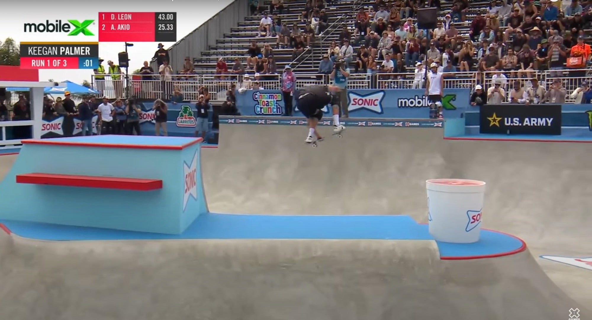 Keegan Palmer Takes The Top Spot In Mens Skateboard Park | Teton ...